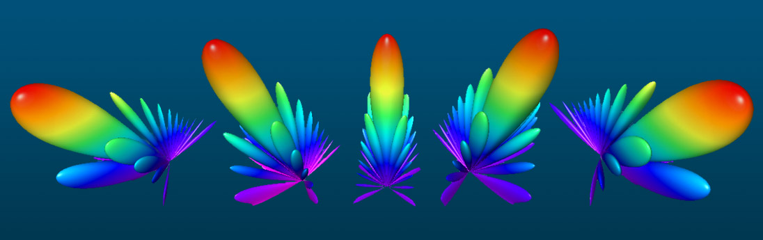 Beamforming antenna solutions for mmWave applications - SRCOM